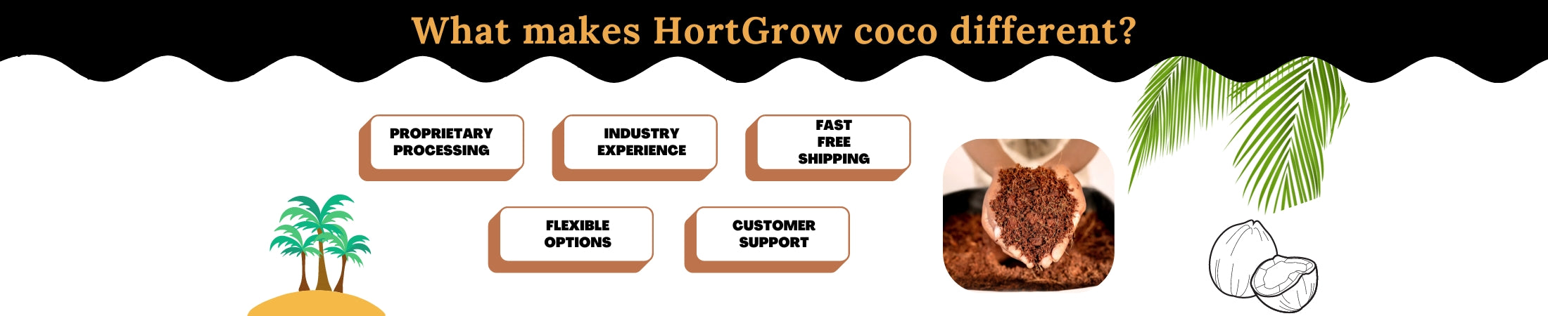 HortGrow Coco Coir | Precision Grow Cubes, Grow Bags, Compressed Coco ...